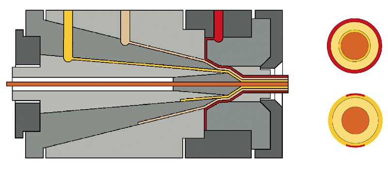 Multi-Layer Extrusion Crossheads