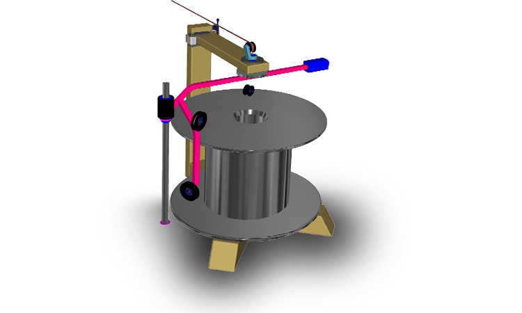 Flyer Pay-Offs for payoffs into bunching machines and stranding ...